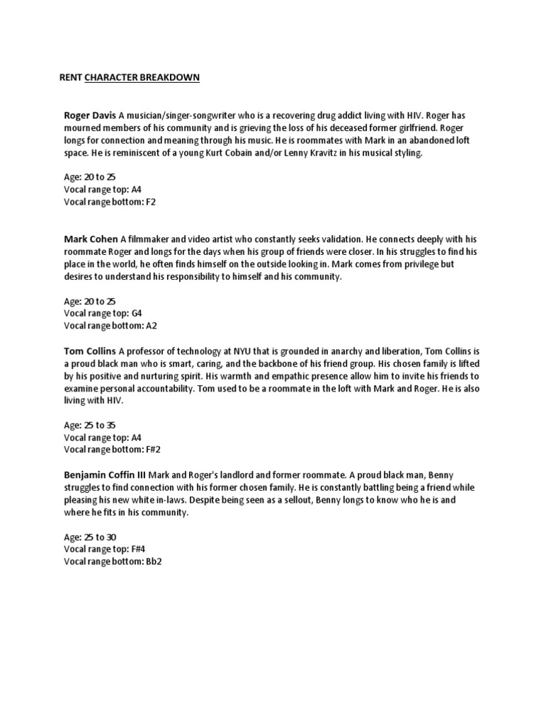 Rent Character Breakdown | PDF