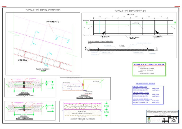 2.detalle de Pavimento y Vereda | PDF