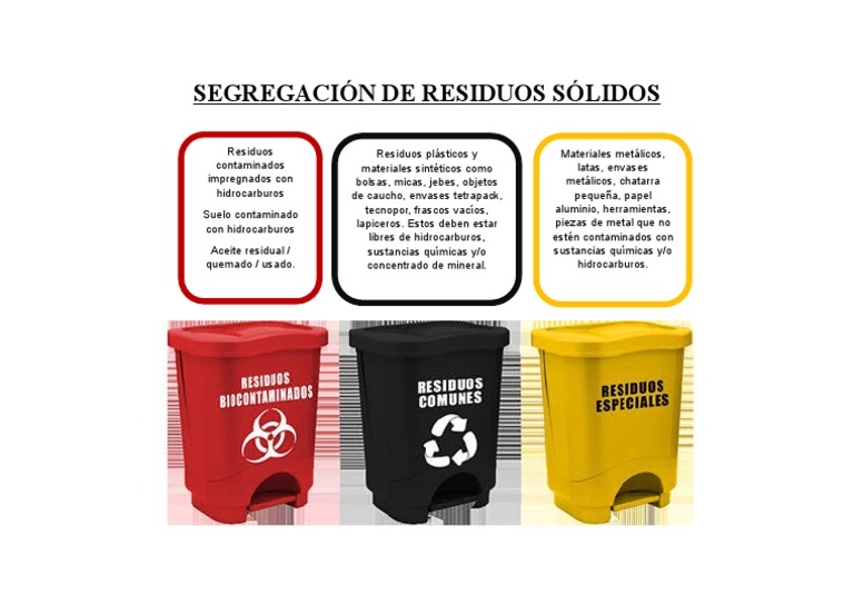 SEGREGACIÓN DE RESIDUOS SÓLIDOS | PDF