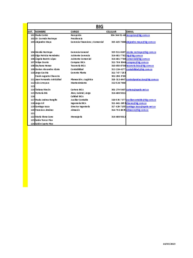 Extensiones BICAI 2023 - Marzo | PDF