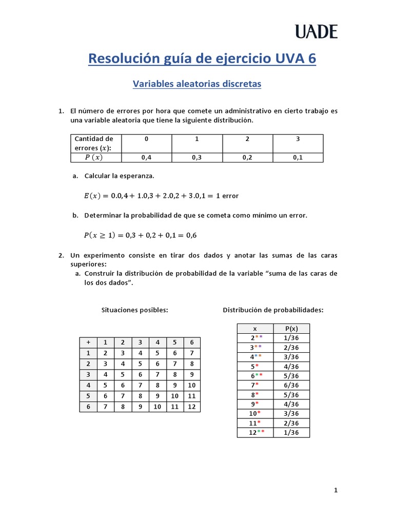Resolución Guía de Ejercicio UVA 6: Variables Aleatorias Discretas | PDF | Variable aleatoria ...