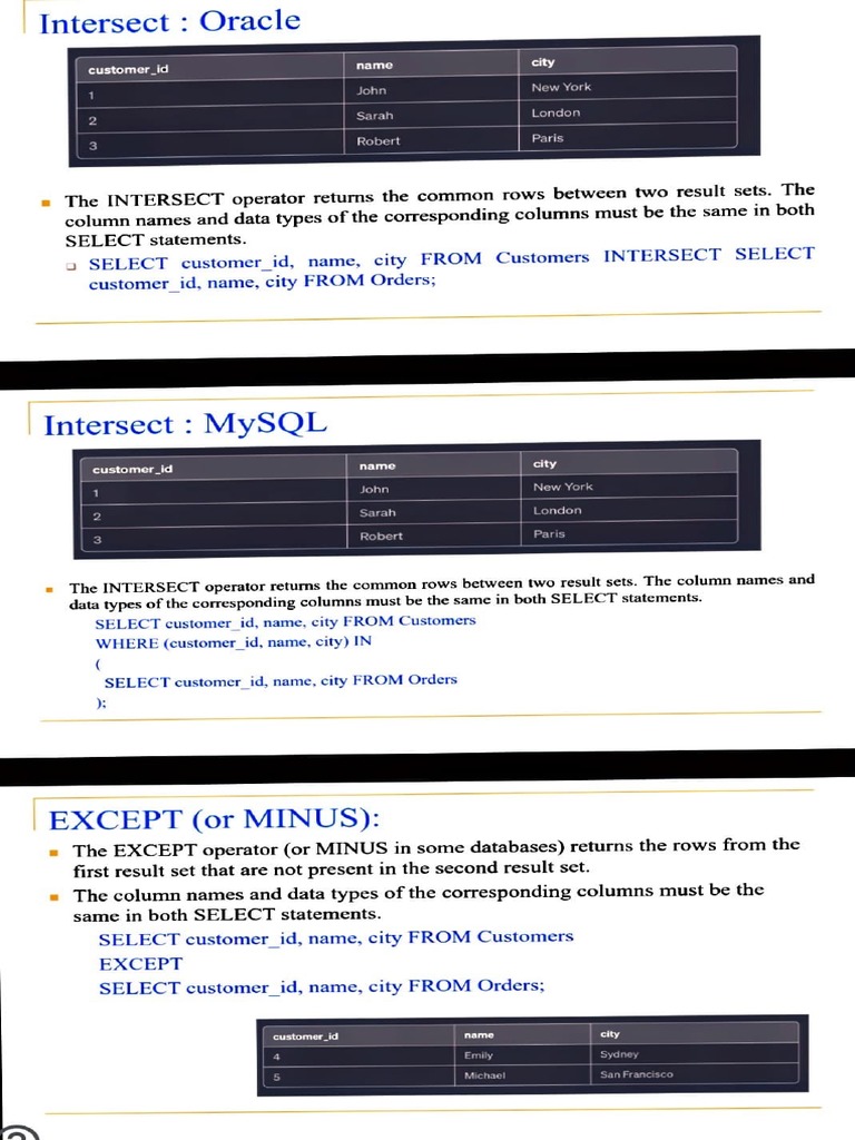 DBMS 3 | PDF | Acid | Database Transaction DBMS 3 | PDF | Acid | Database Transaction