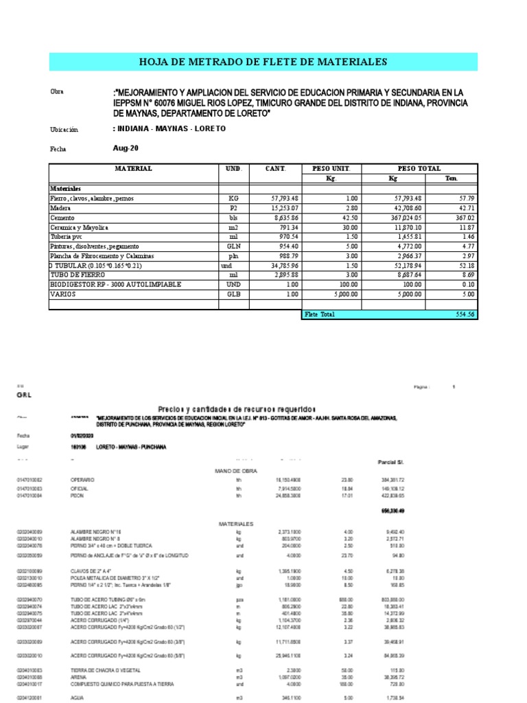 Flete | PDF | Tubería (transporte de fluidos) | Bienes manufacturados