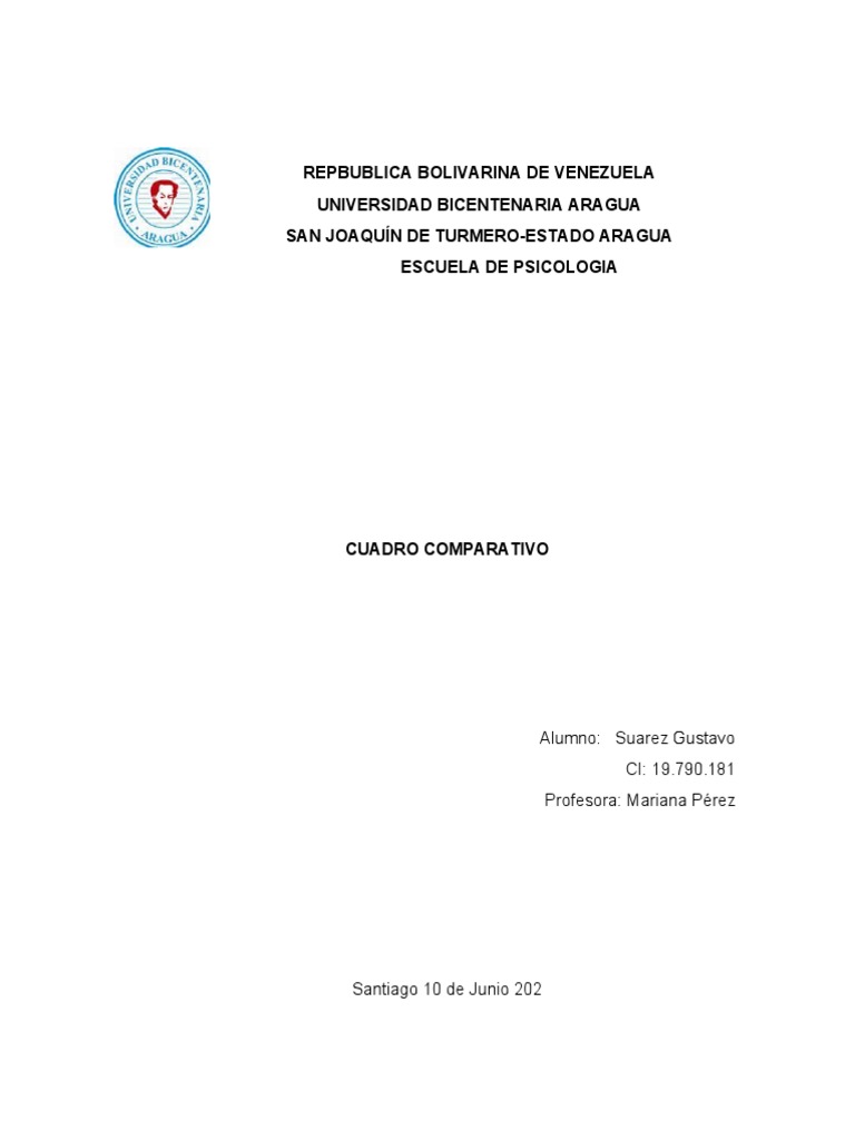 Psicologia Del Consumidor Actividad 2 | PDF | Comportamiento | Psicología Social