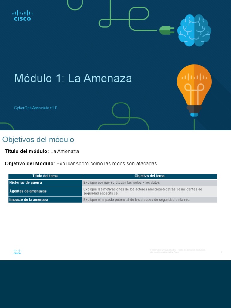 CA Module 1 | PDF | Internet de las Cosas | Internet