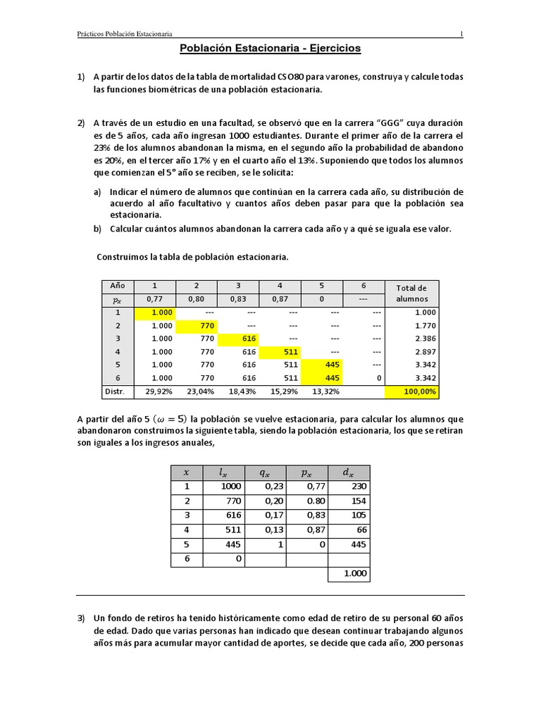 +ejercicios Resueltos de Poblacion Estacionaria | PDF +ejercicios Resueltos de Poblacion Estacionaria | PDF