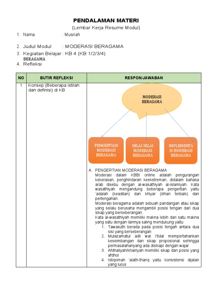 LK - Resume Pendalaman Materi PPG 2022 Kb4 | PDF
