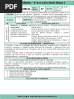 Avance Programa Sintetico Fase 4 Contenidos y PDA | PDF | Canciones | Ritmo