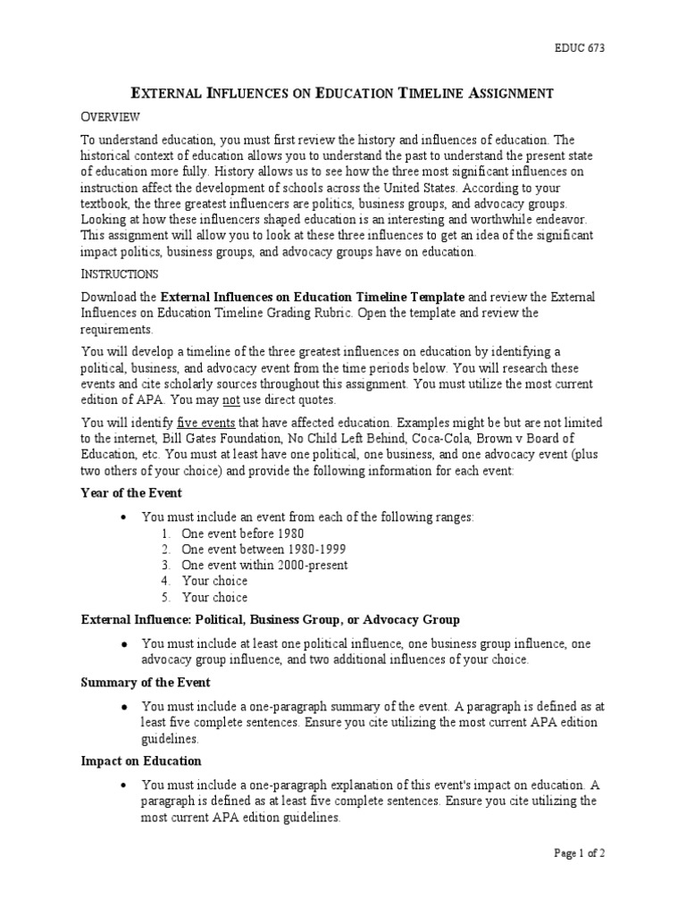 External Influences On Education Timeline Assignment Instructions | PDF ...