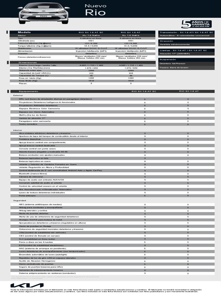 Ficha Rio | PDF | Sistema de freno antibloqueo | Vehículos con tracción delantera