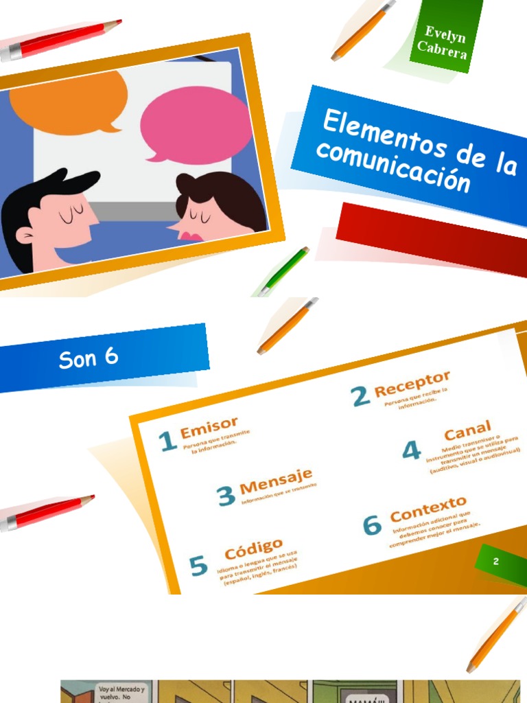 Elementos de La Comunicación | PDF
