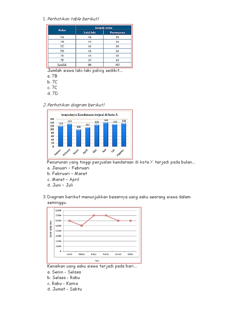 Soal Penyajian Data 1 | PDF