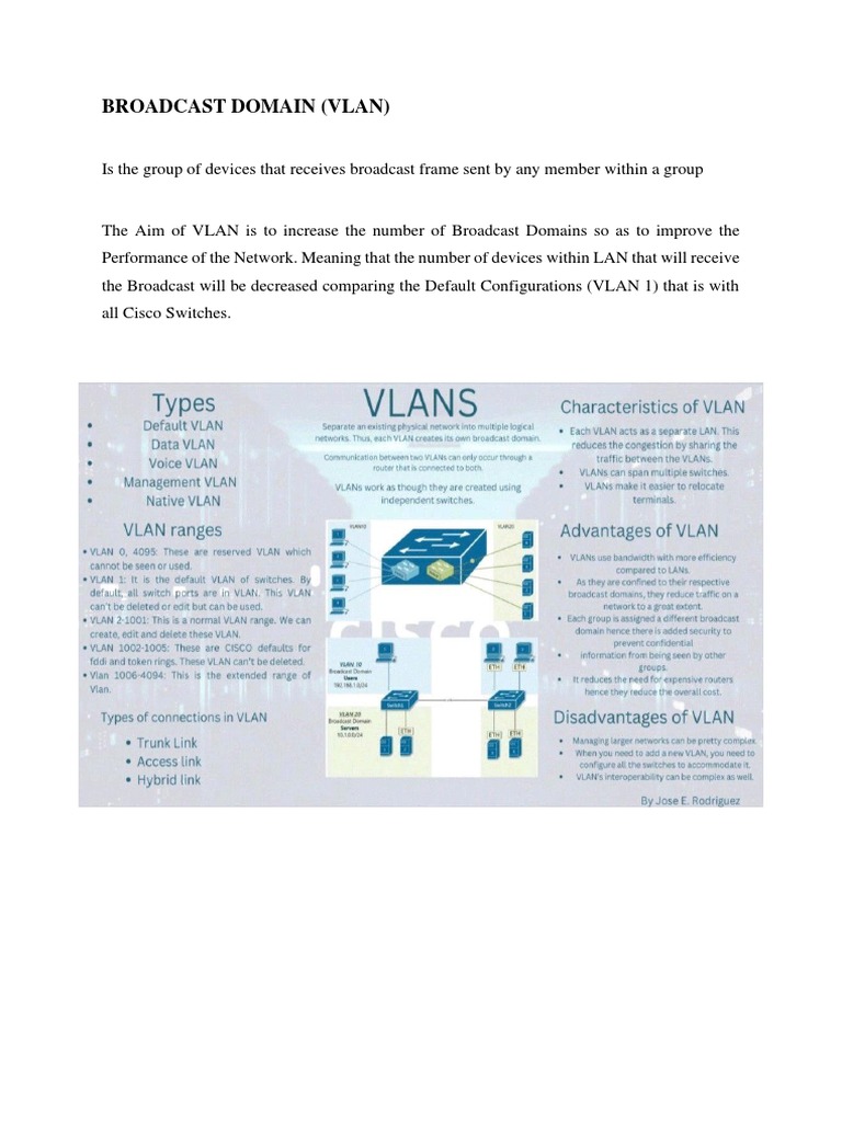 VLAN Configuration Guide | PDF