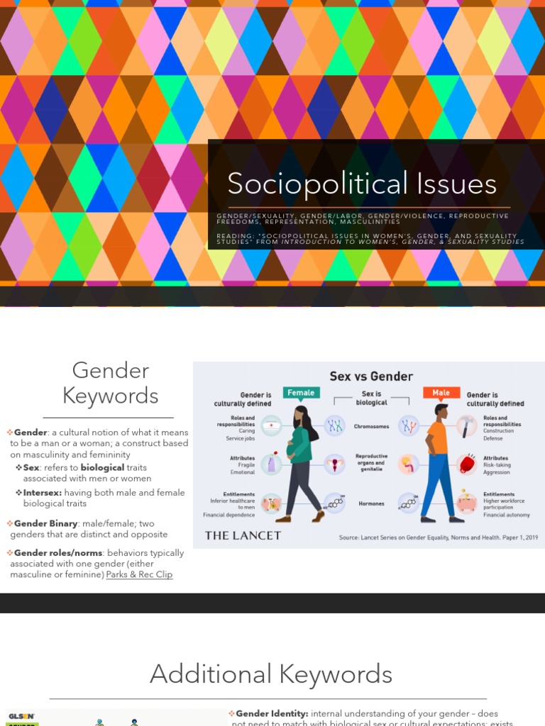 m3 lecture 3 sociopolitical issues | PDF | Gender | Gender Studies