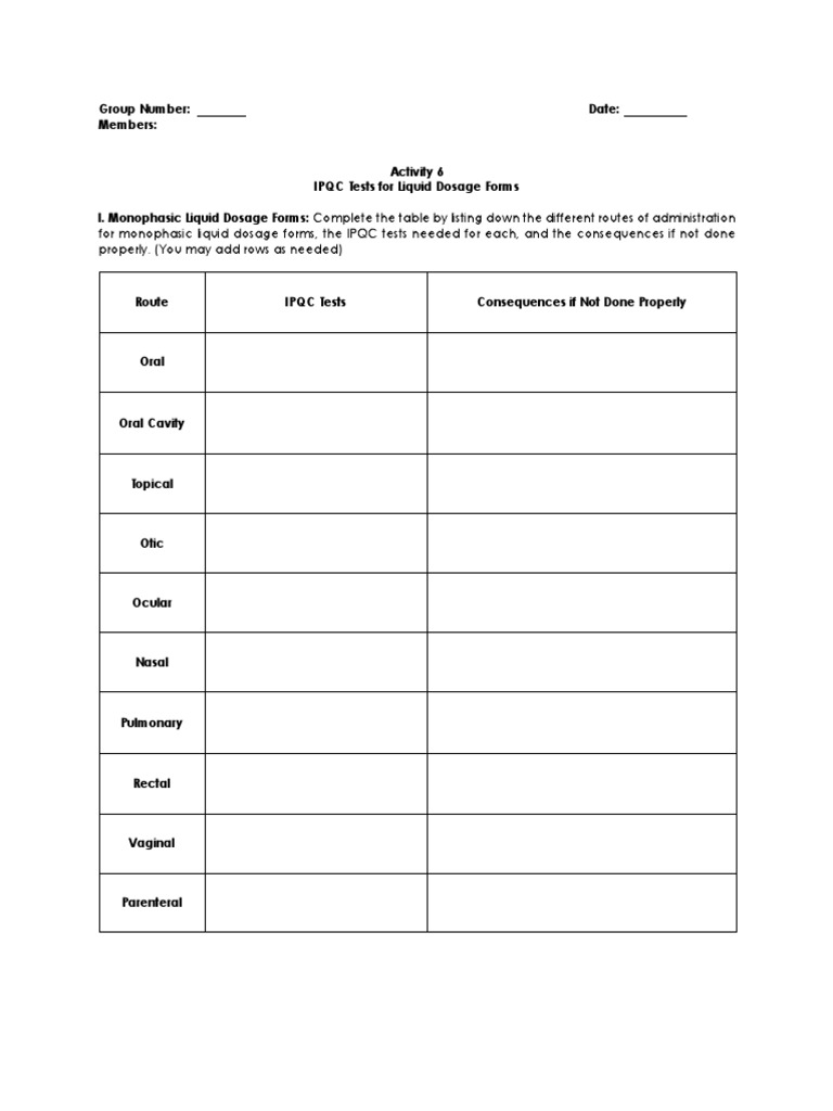 Activity 6 - IPQC Tests For Liquid Dosage Forms | PDF
