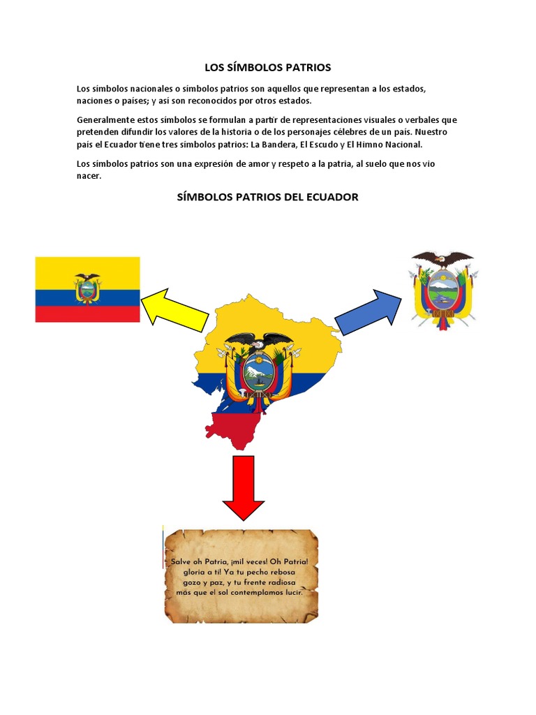 Estudios Sociales-Tema 3 | PDF | Los símbolos | Símbolos nacionales