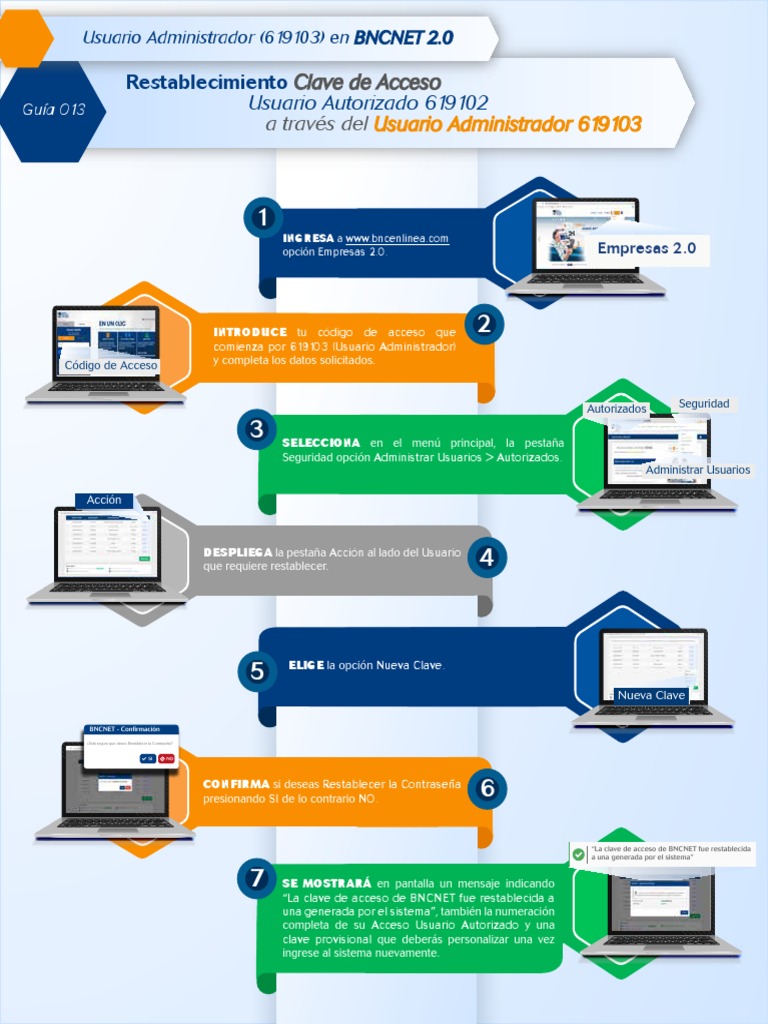Usuario Administrador - Guia 013 Restablecimiento Clave de Acceso ...