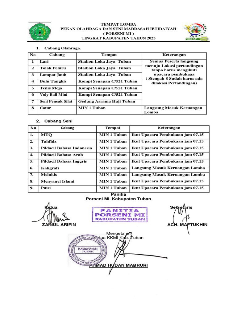 Tempat Lomba Dan Nomor Undian | PDF