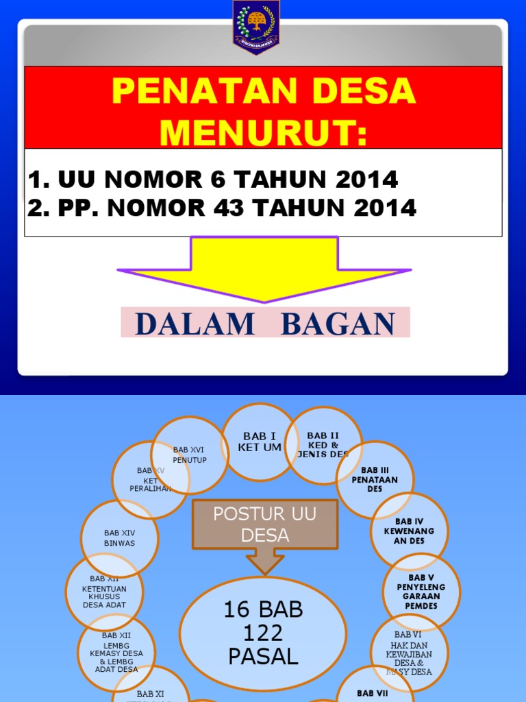 Penataan Desa Menurut Uu 6 Dan PP 43 Tahun 2014 | PDF
