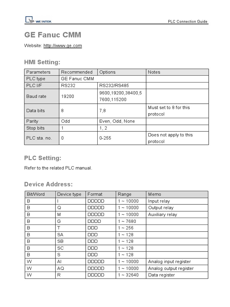 GE Fanuc CMM | PDF | Programmable Logic Controller | Data Transmission