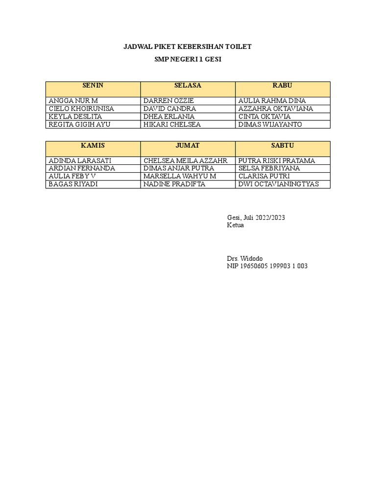 Jadwal Piket Kebersihan Toilet | PDF