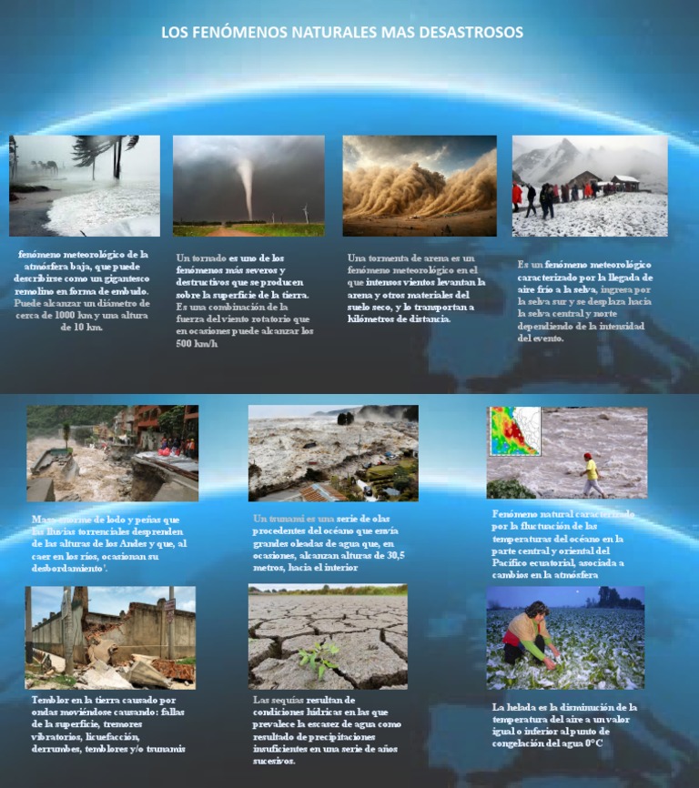 Fenómenos Naturales Desastrosos | PDF | Tsunami | Herida