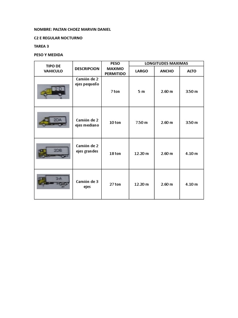 Tarea 3 Reglamento Paltan Choez Marvin c2 e Regular Nocturno | PDF
