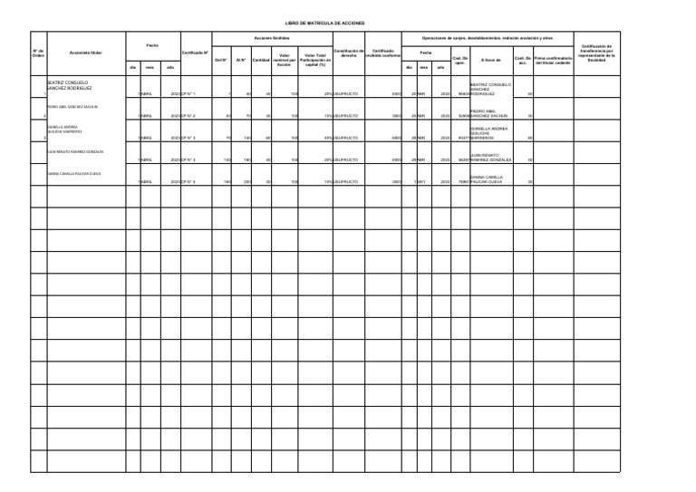 Modelo de Libro de Actas | PDF