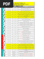 Resource-Aware Hybrid Scheduling Algorithm In | PDF | Scheduling (Computing) | Computer Cluster