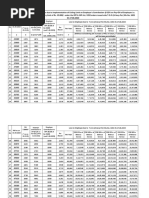 2025 GS Pay Tables with Locality | PDF | General Schedule (Us Civil ...