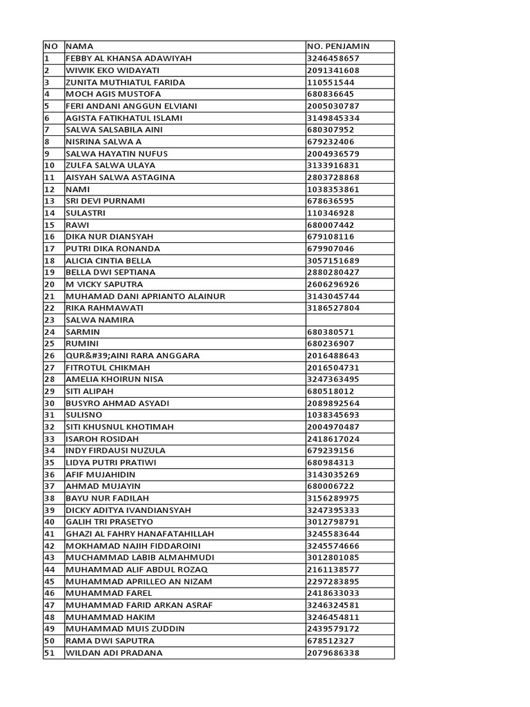Data Entri Pusling Fix Juni | PDF