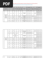 9 Coach IET Seating Plan May 2019 | PDF | Land Transport | Sustainable ...