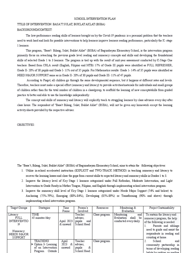 Buklat, Basa | PDF | Literacy | Teachers