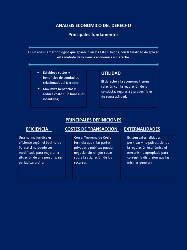 Analisis Economico Del Derecho | PDF Analisis Economico Del Derecho | PDF