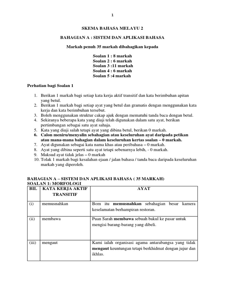 Skema BM 2 8 | PDF