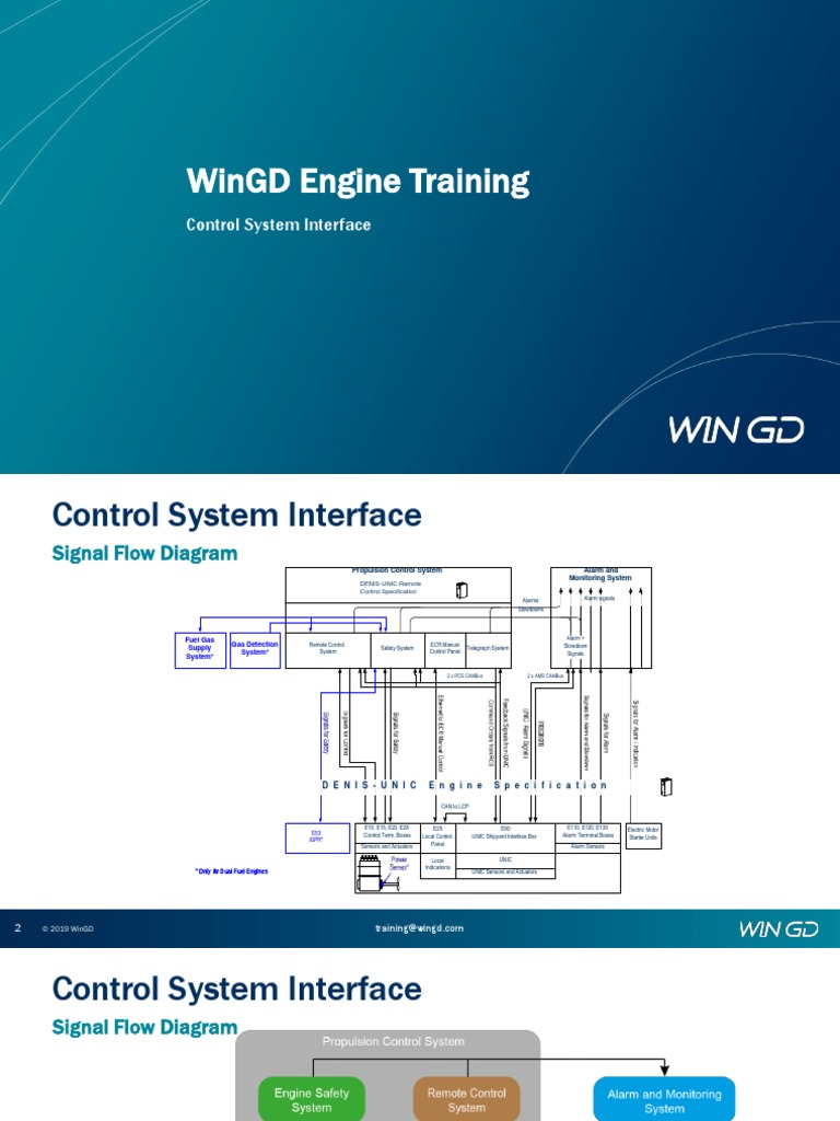 031 - WinGD Engine Training Interface 21 - 09 | PDF | Piston ...
