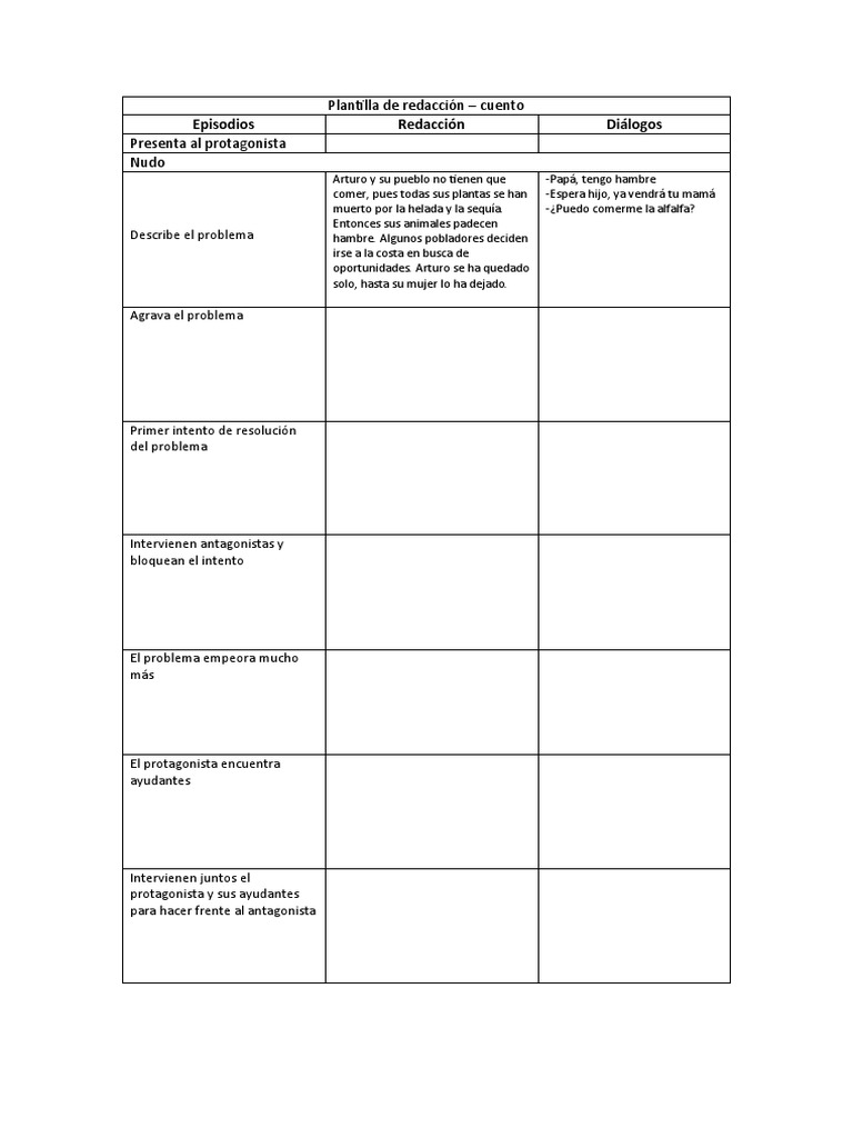 Plantilla de Redacción | PDF