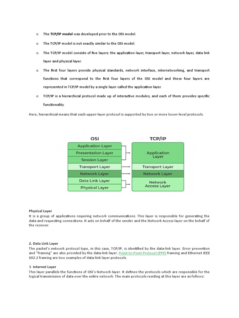 TCP Ip Model | PDF | Internet Protocols | Osi Model TCP Ip Model | PDF | Internet Protocols | Osi Model