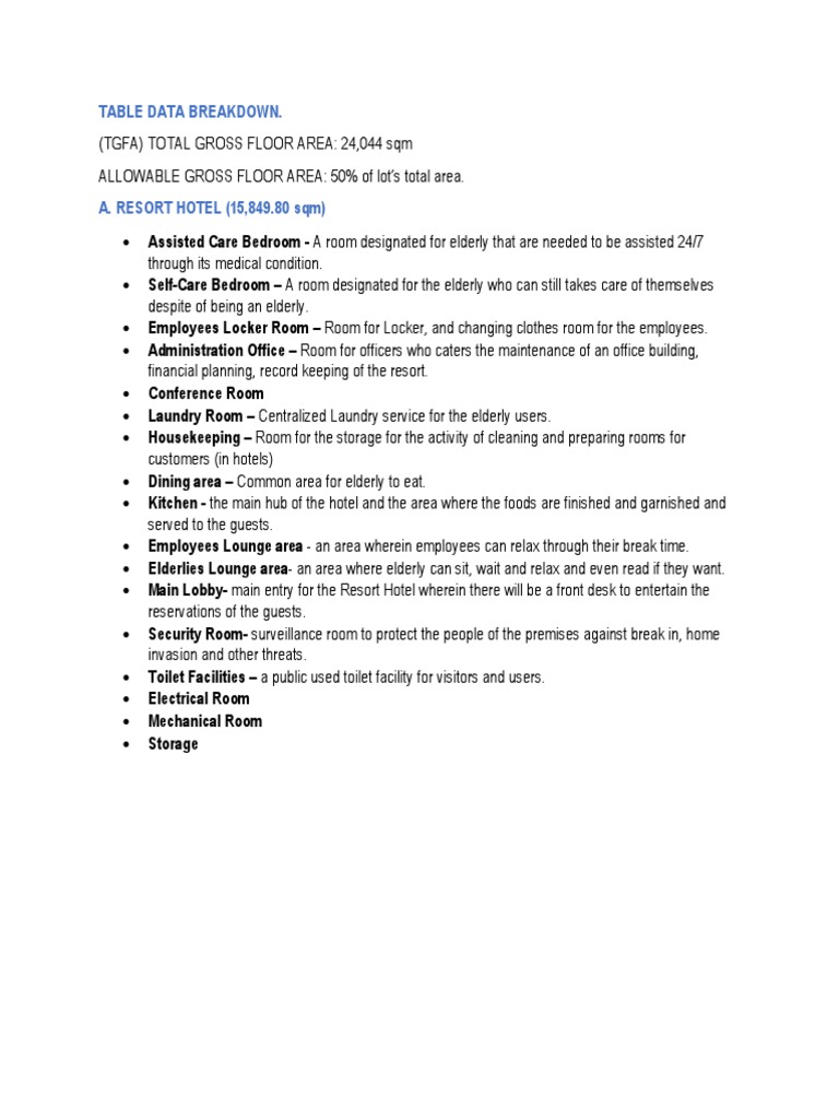 Resort Hotel Facilities | PDF | Room | Resort