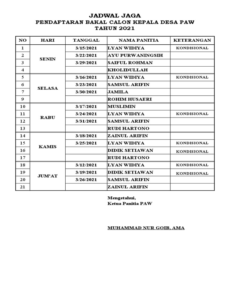 Jadwal Jaga 1 | PDF