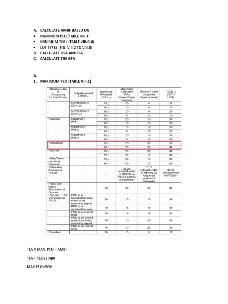 Pre Design Computations | PDF