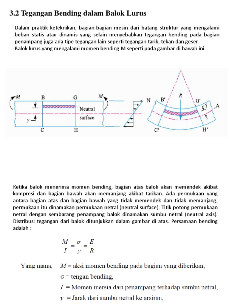 Rumus Tegangan Bending pada Balok | PDF