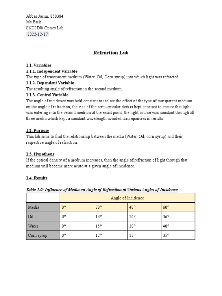 Refraction Lab | PDF | Refraction | Refractive Index