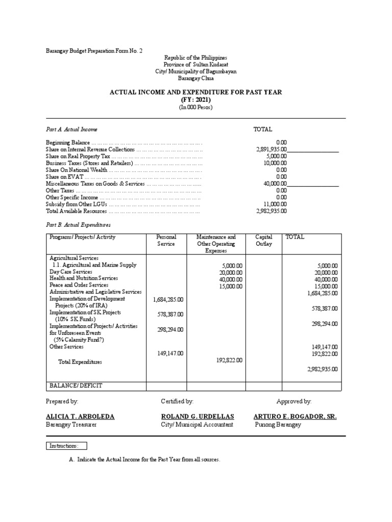 Barangay Budget Preparation Form No. 2 | PDF | Taxes | Expense