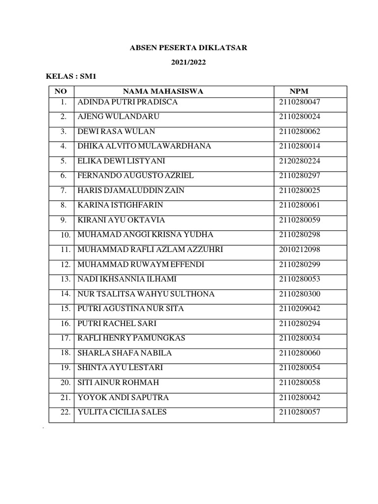 Daftar Absen Peserta Diklat 2021/2022 | PDF