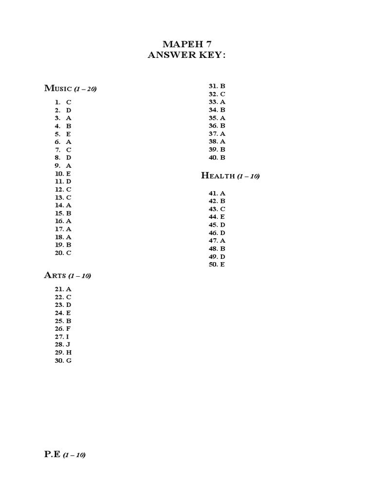 Mapeh 7 Answer Key 1st | PDF