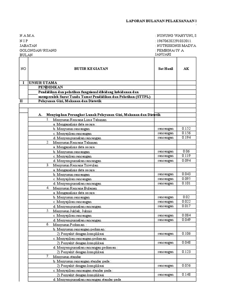 Pak Nunung - Bulanan 2022 | PDF