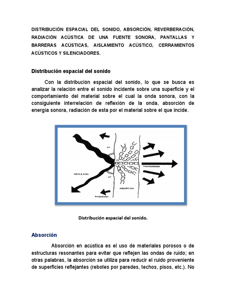 Tipo de Ruido | PDF | Sonido | Absorción (radiación electromagnética)