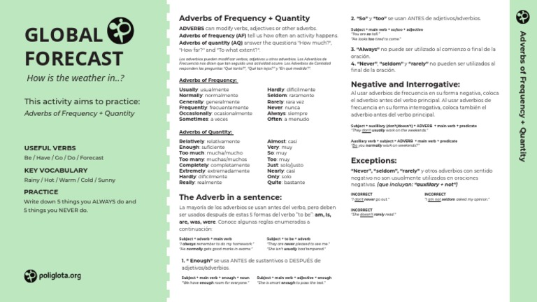 Adverbs of Quantity & Frequency | PDF | Adverb | Verb