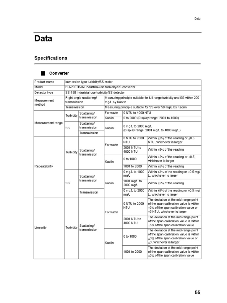 Turbidity-SS Specs. HORIBA, HU-200TB-IM | PDF | Relay | Power Supply
